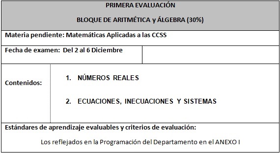 mates 1 – IES María Cabeza Arellano Martínez